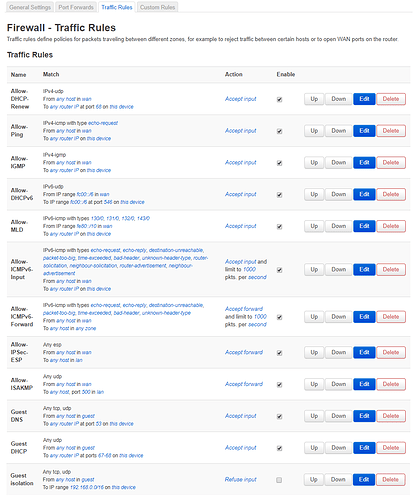 Creating and configuring guest wi-fi network using OpenWrt/LEDE as AP ...