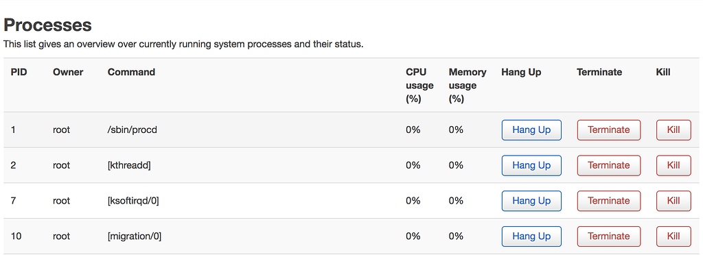 [Solved] Discrepancies between LuCI Processes and CLI ps - Installing and Using OpenWrt ...