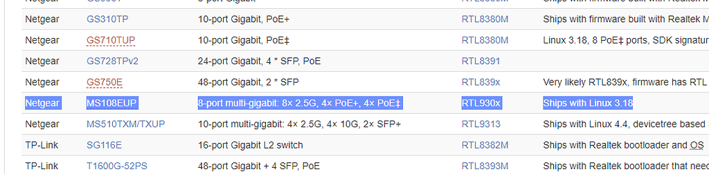 Adding support for Netgear MS108EUP-100 - For Developers - OpenWrt Forum