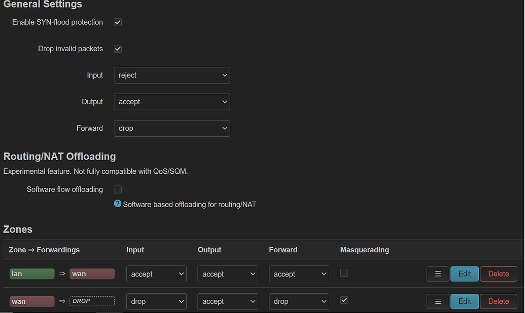 Optimizing OpenWRT Routers for Online Gaming - Hardware Questions and ...