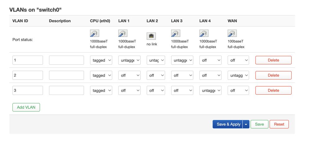 Simple Vlan Configuration Is Not Working Page 2 Network And Wireless Configuration Openwrt