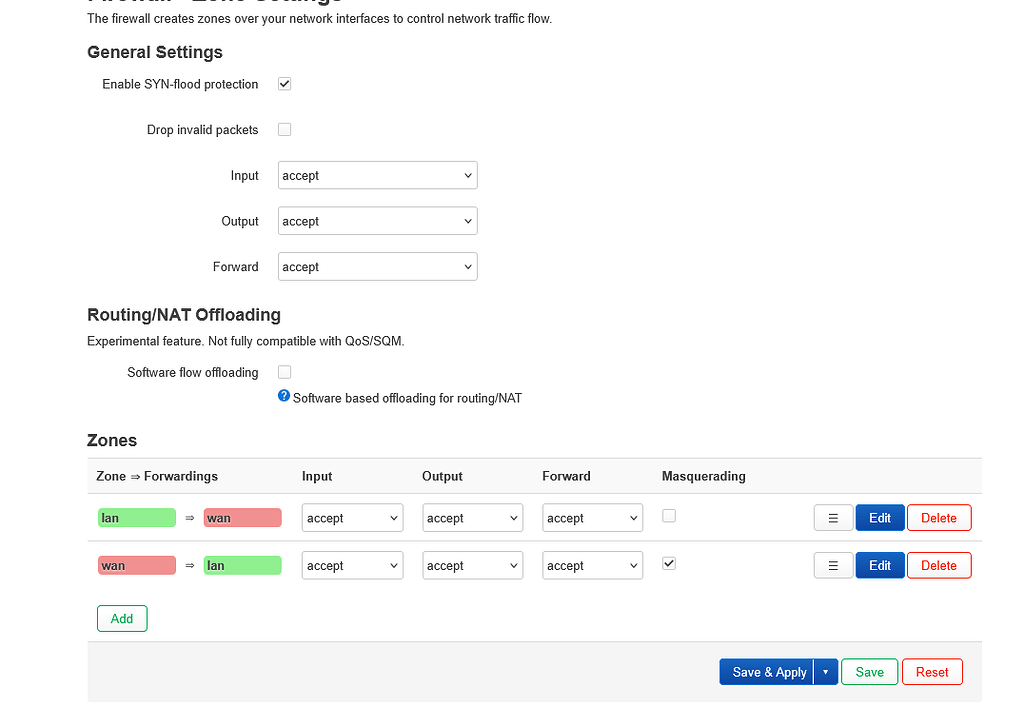 Port forwading - Installing and Using OpenWrt - OpenWrt Forum