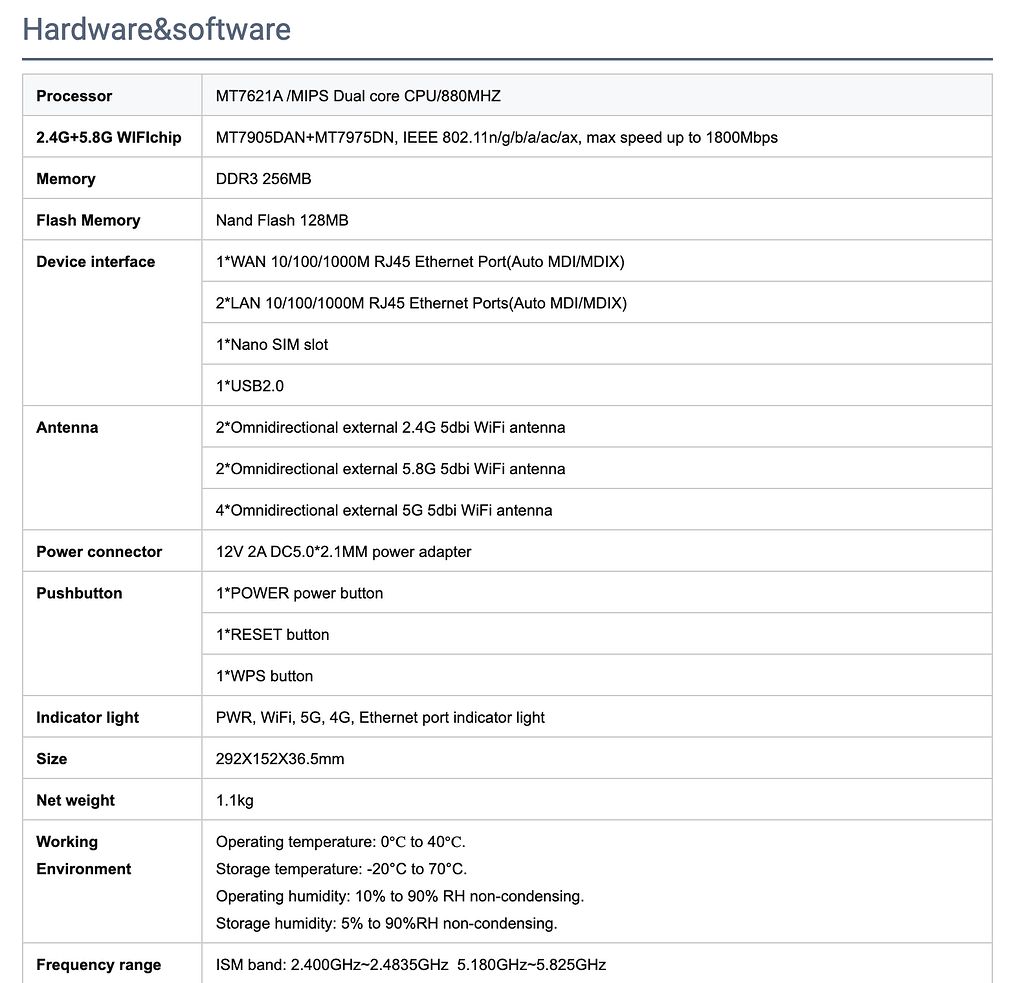 Openwrt For 5g Cpe1801k Hardware Questions And Recommendations Openwrt Forum