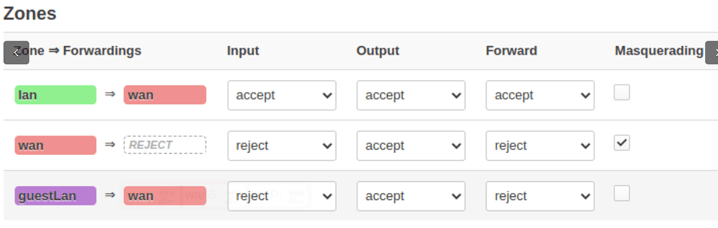 Setting Up Vlanid Behind Dumb Ap Installing And Using Openwrt