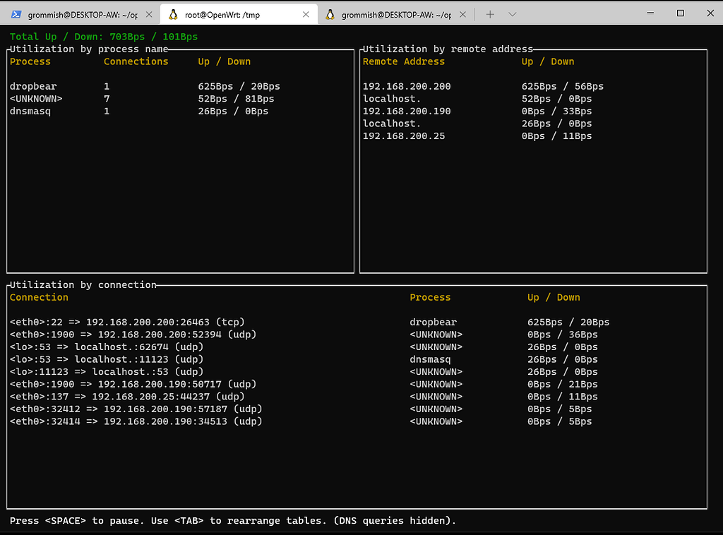 Bandwhich Terminal Bandwidth Monitor Utility Requires Rust Lang Community Builds Projects