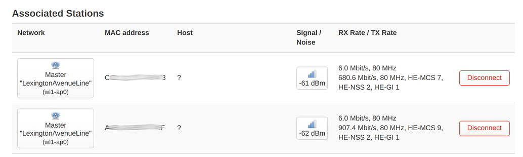 Host Name Missing From Associated Stations Page On Dumb Ap Network And Wireless Configuration