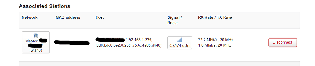 Dhcp Not Working For Guest Wifi Installing And Using Openwrt Openwrt Forum