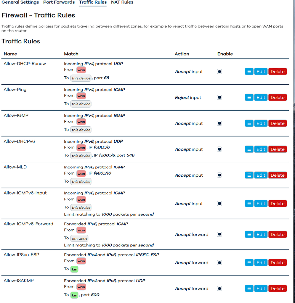 Firewall 4 Status - Installing and Using OpenWrt - OpenWrt Forum