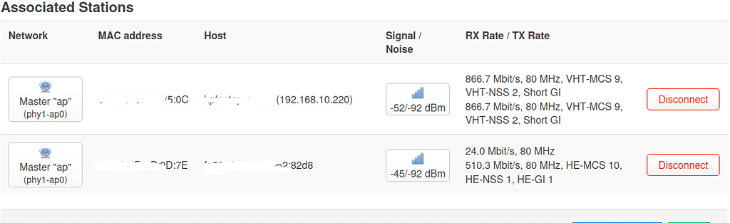 Display Interface Vlan Id In Luci Wireless Associated Stations Feature Requests Openwrt
