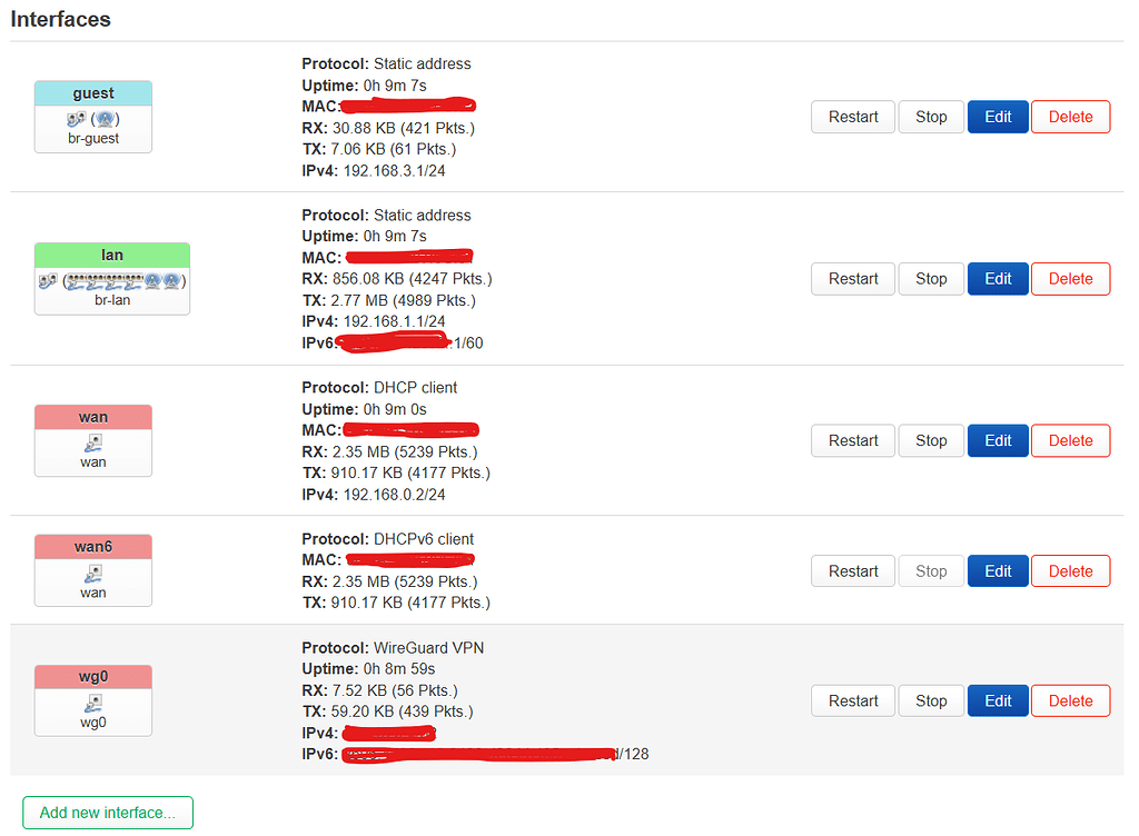Not Able To Connect Wireguard With Guest Wi Fi No Internet Installing And Using Openwrt