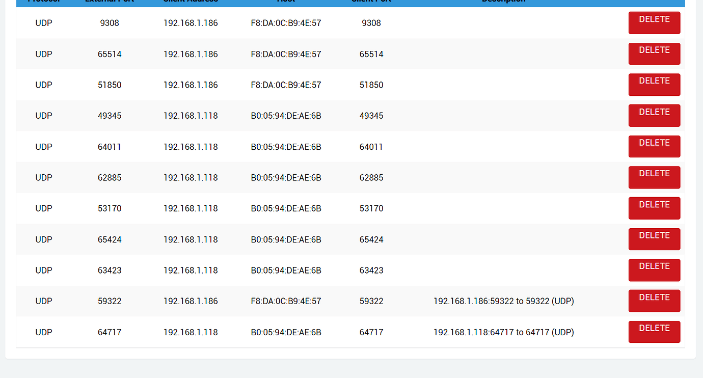 Miniupnpd in trunk & STUN setup - Installing and Using OpenWrt - OpenWrt Forum