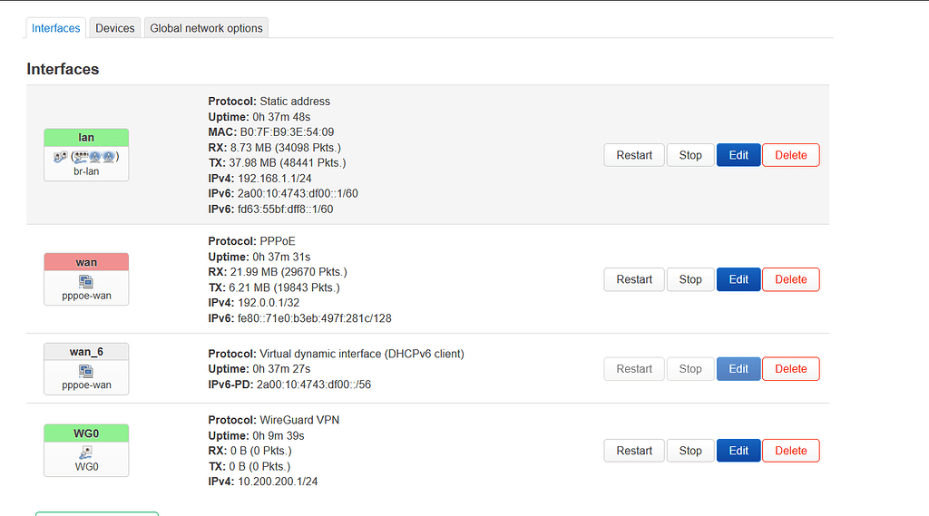 Wireguard through IPv6 - Installing and Using OpenWrt - OpenWrt Forum