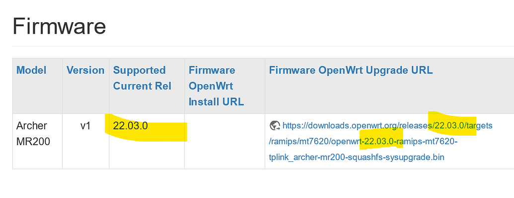 Opkg segmentation fault - Installing and Using OpenWrt - OpenWrt Forum Opkg segmentation fault - Installing and Using OpenWrt - OpenWrt Forum