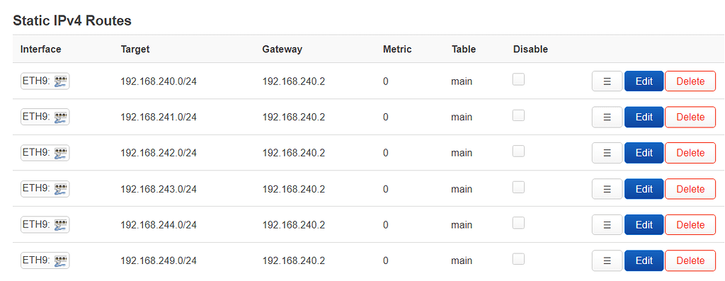 I can't define routes properly - Network and Wireless Configuration ...