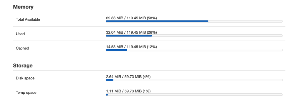 Extroot and files - Installing and Using OpenWrt - OpenWrt Forum