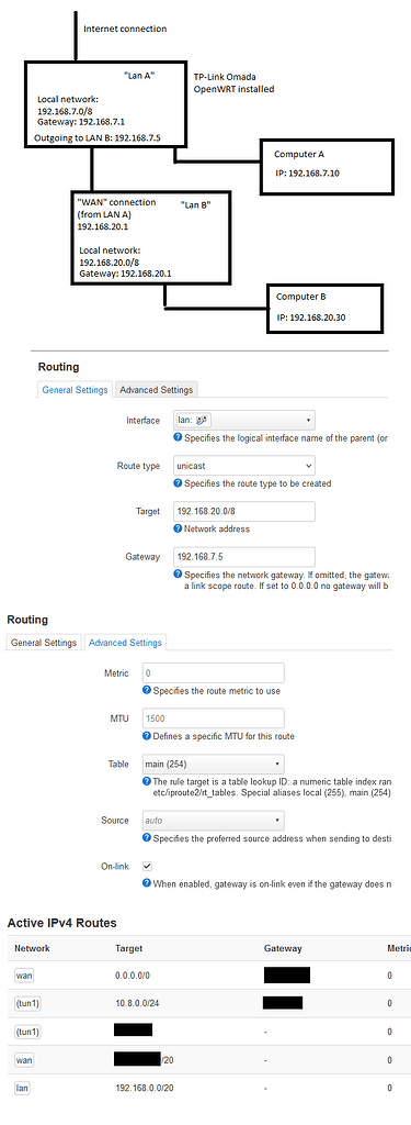 Static routes for a newbie - Installing and Using OpenWrt - OpenWrt Forum