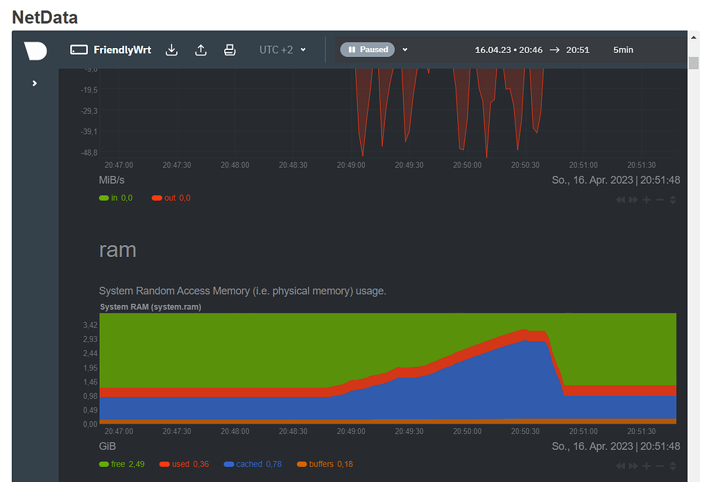 It Is Possible To Move Docker Directory To Another Disk Installing 