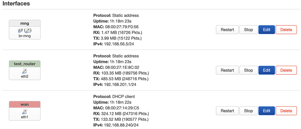 Routing Traffic From Macos Host Through Openwrt Inside Virtualbox