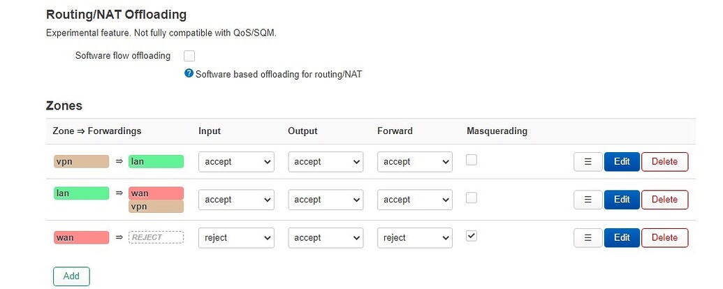 How to set routing to OpenVPN interface - Installing and Using OpenWrt - OpenWrt Forum