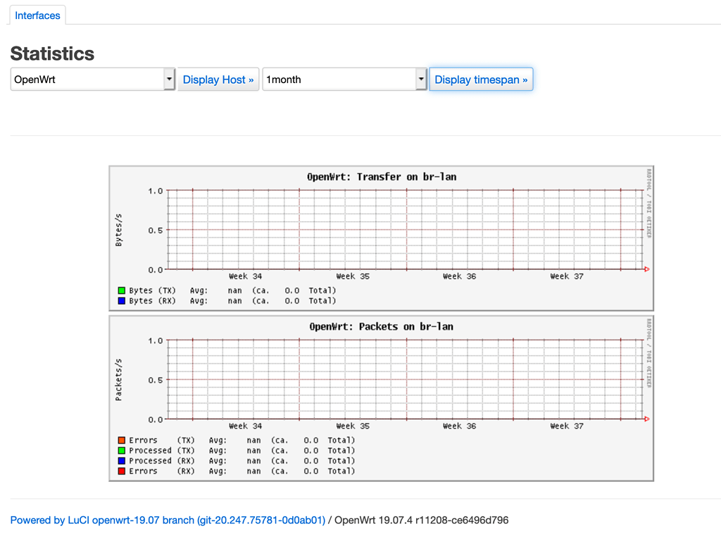 Luci_statistics data loss after upgrade - Installing and Using OpenWrt ... Luci_statistics data loss after upgrade - Installing and Using OpenWrt ...