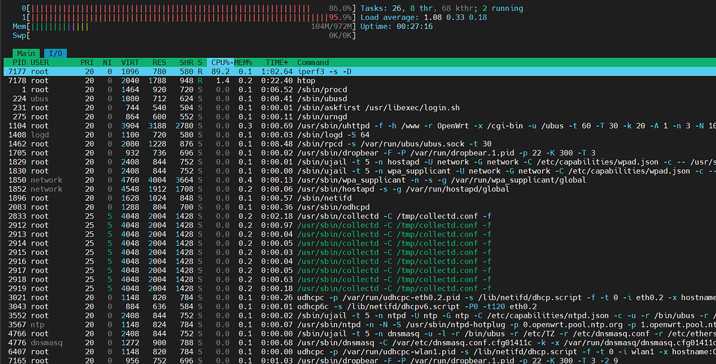Askey RAC2V1K / RT4230W REV6 Support - For Developers - OpenWrt Forum