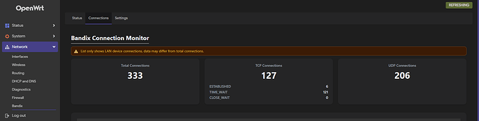 A new OpenWrt LuCI application for bandwidth monitoring - Community ...