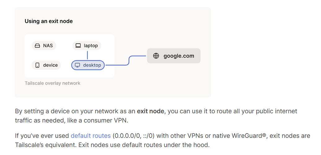 Install a Router as Tailscale Client - Installing and Using OpenWrt - OpenWrt Forum
