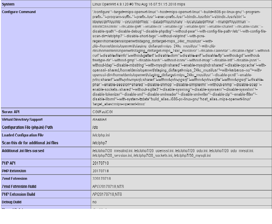 No run mysqli module - For Developers - OpenWrt Forum No run mysqli module - For Developers - OpenWrt Forum