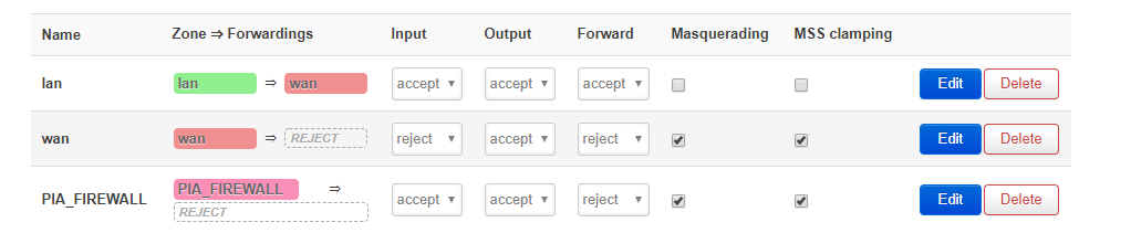 Help Configuring Openvpn Client With Pbr Network And Wireless Configuration Openwrt Forum