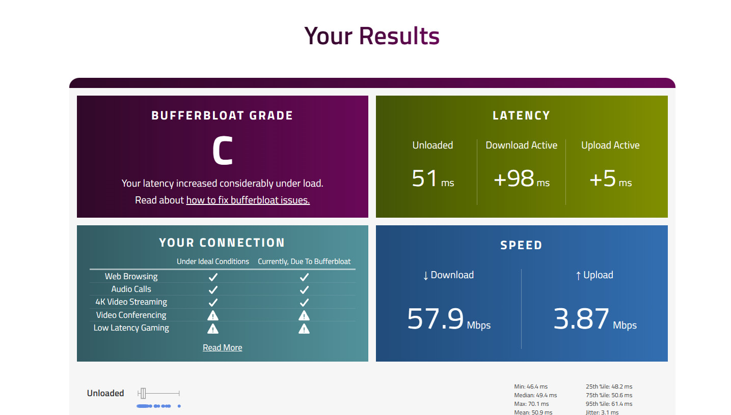 Docsis Fiber Configure - Installing and Using OpenWrt - OpenWrt Forum