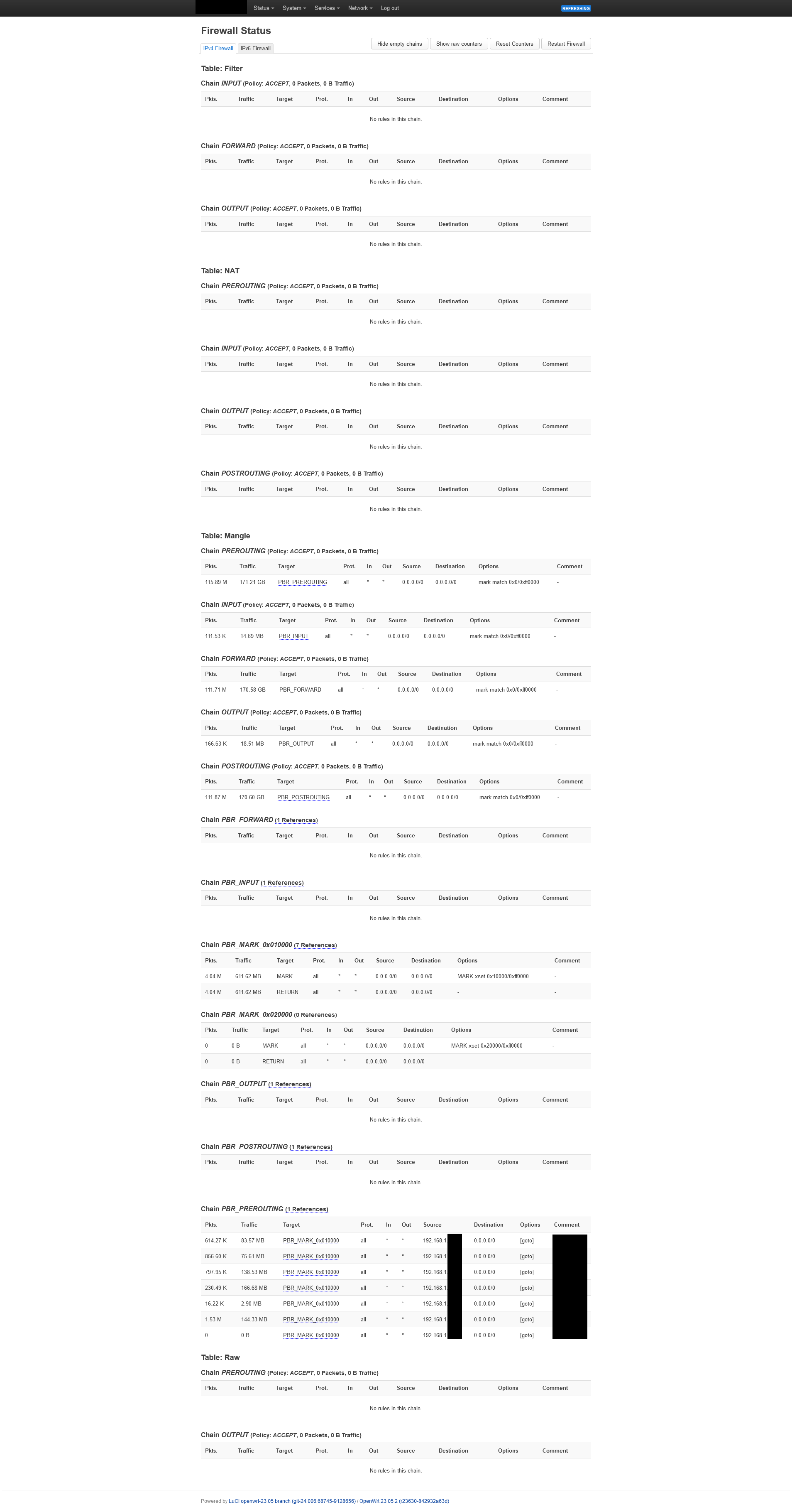 Legacy Rules Detected Warning After Openwrt 19 To 23 Network And