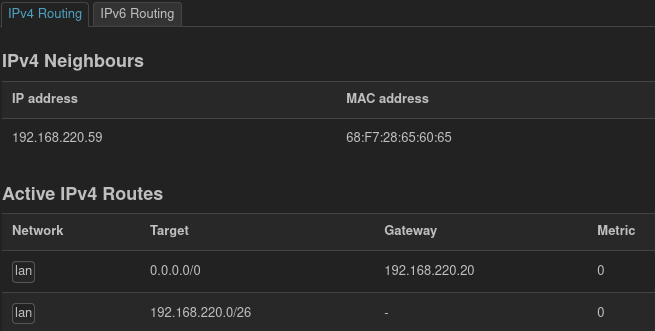 OpenWrt 22.03 issue with pfsense router - Installing and Using OpenWrt - OpenWrt Forum