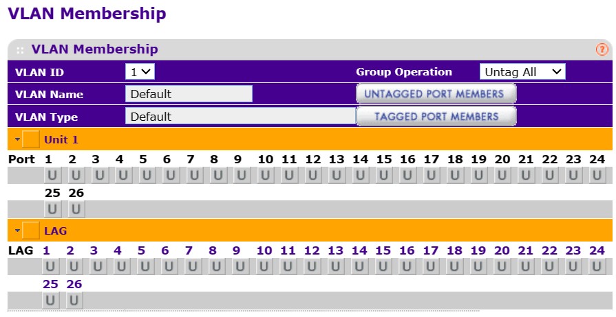 Guest Wi Fi Across 2 Dumb Aps Network And Wireless Configuration