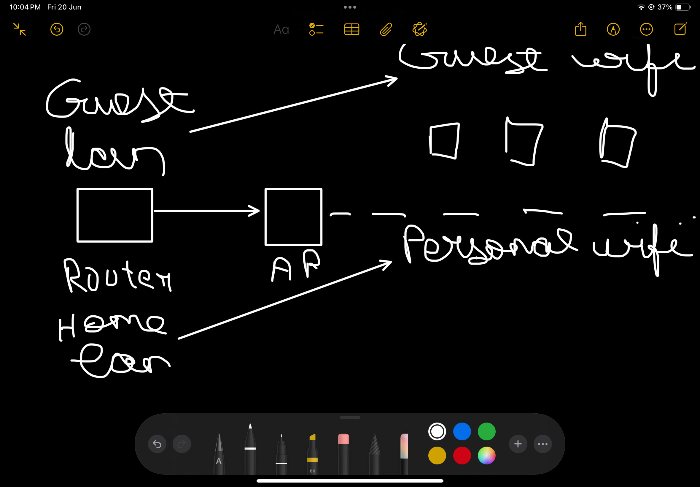 How To Create A Guest Wi Fi On Dumb Ap Which Forwards To A Guest Network On The Router Network