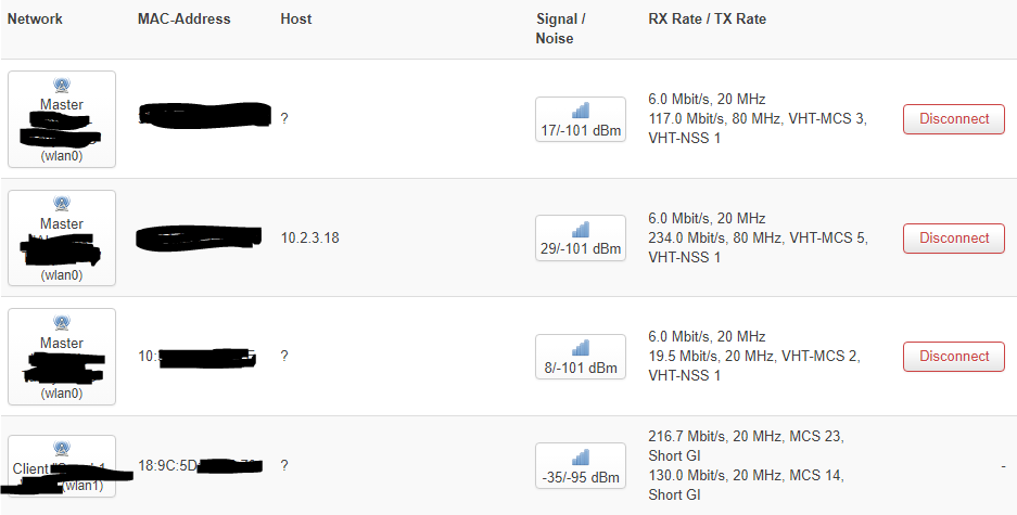 Reverse Dns To Resolve Hostnames Under Associated Stations Installing And Using Openwrt
