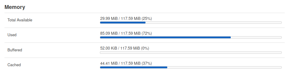 LUKS - Not enough available memory to open a keyslot - Installing and Using OpenWrt - OpenWrt Forum