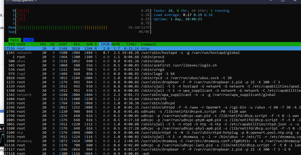 Limit guest network speeds while having QoS/SQM setup on PC for gaming ...