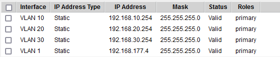Dhcp Client Br Lan 10 Gets No Ip From Dhcp Network And Wireless Configuration Openwrt Forum
