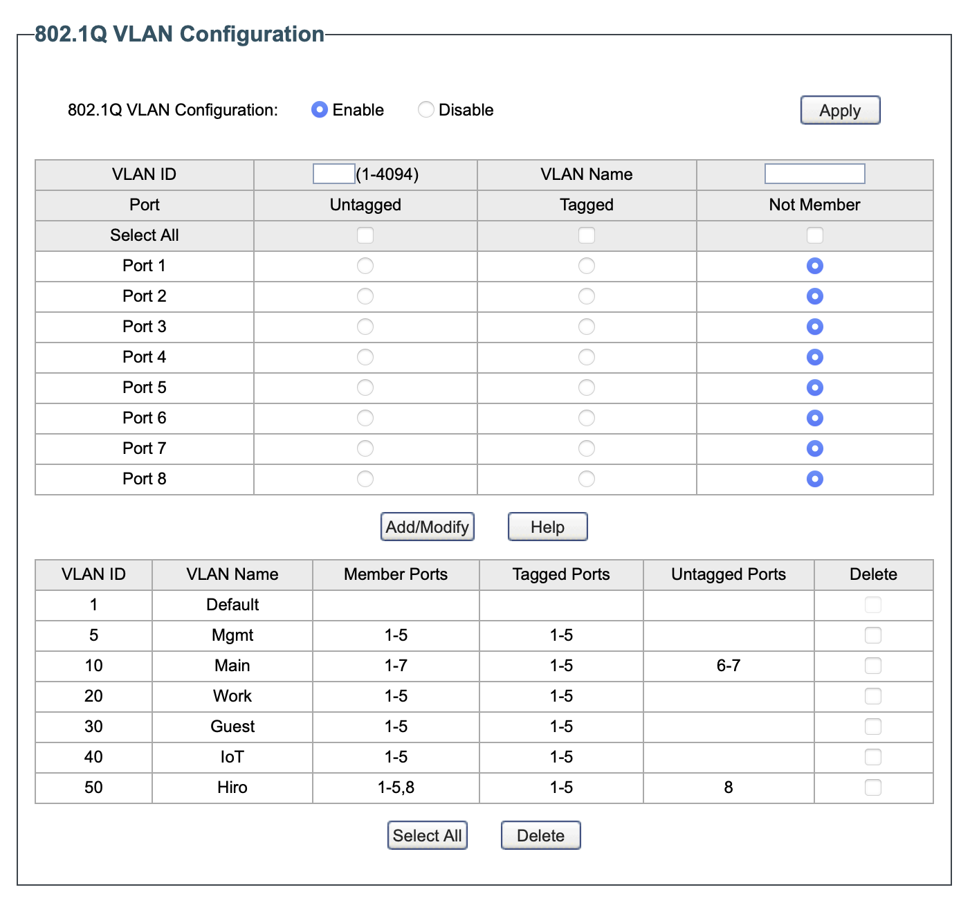 Fixing Received Packet With Own Address As Source Address Installing And Using Openwrt