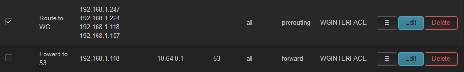 Wireguard With Pbr Dns Leak Network And Wireless Configuration Openwrt Forum