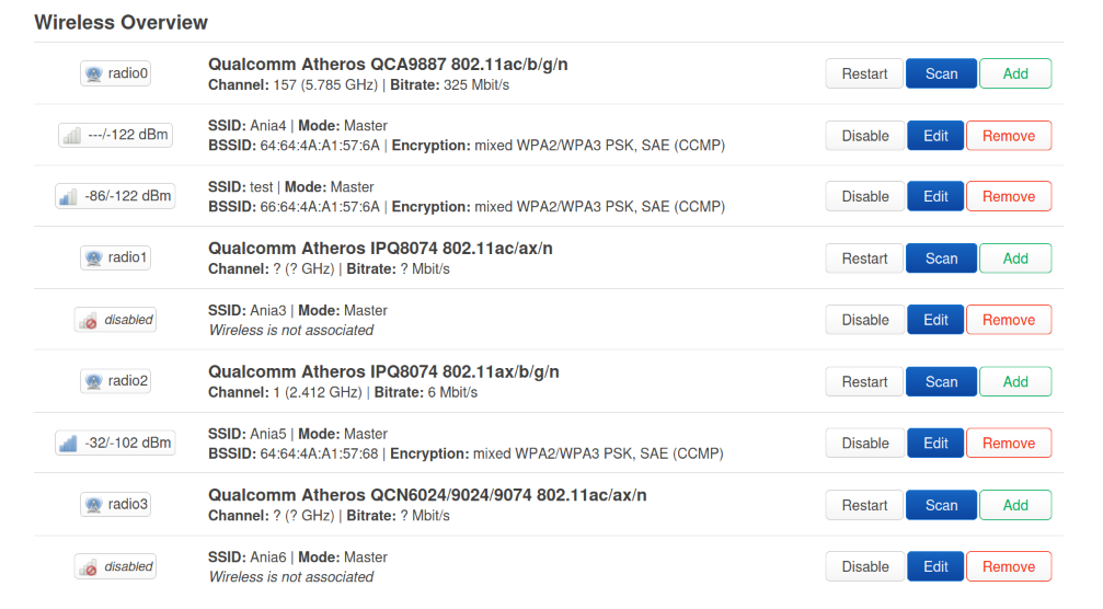 OpenWrt support for Xiaomi AX9000 - Page 88 - For Developers - OpenWrt Forum