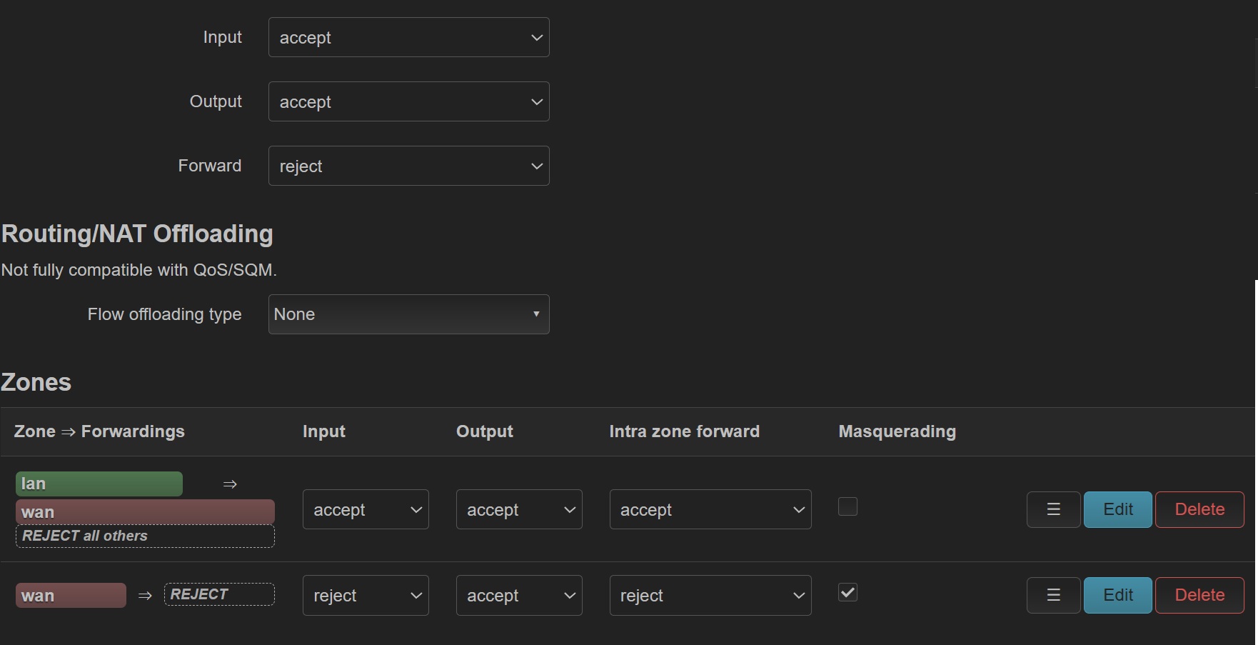 Vpn Subnet In Lan Firewall Zone Network And Wireless Configuration Openwrt Forum