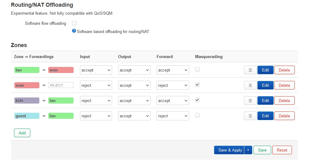 Access Point with different guest Networks and DNS Servers - Installing and Using OpenWrt ...