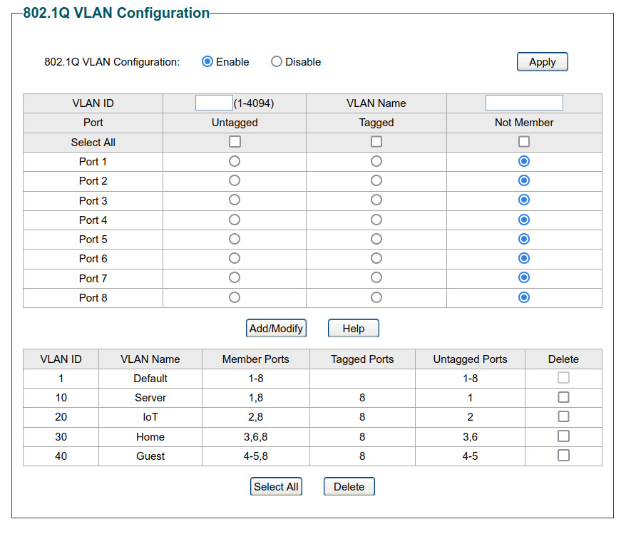 OPNsense (Router) + OpenWRT (Dumb AP) VLANs configuration - Page 2 ...