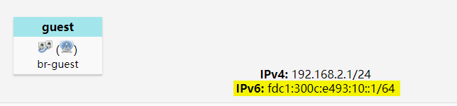 Clients Can T Ping Ipv6 Addresses But Router Can Page 2 Network And Wireless Configuration