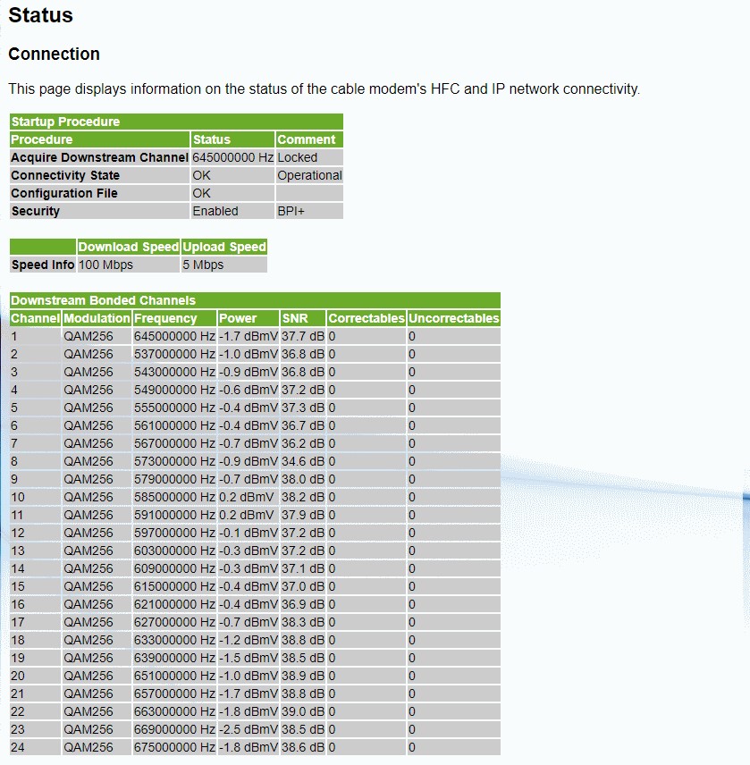 Docsis Fiber Configure - Installing and Using OpenWrt - OpenWrt Forum