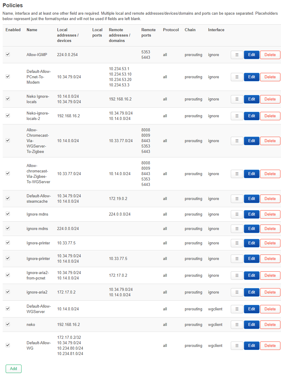 Wireguard With Pbr Dns Leak Network And Wireless Configuration Openwrt Forum