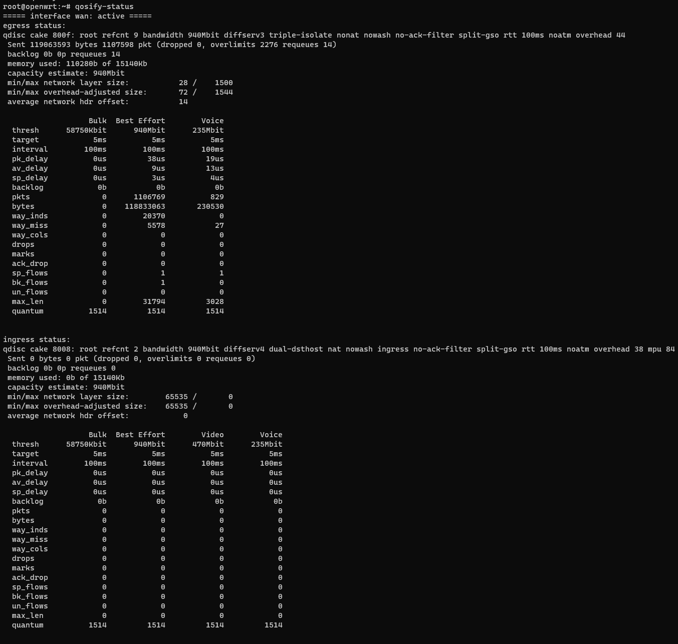 Qosify New Package For Dscp Marking Cake Page 38 Network And Wireless Configuration