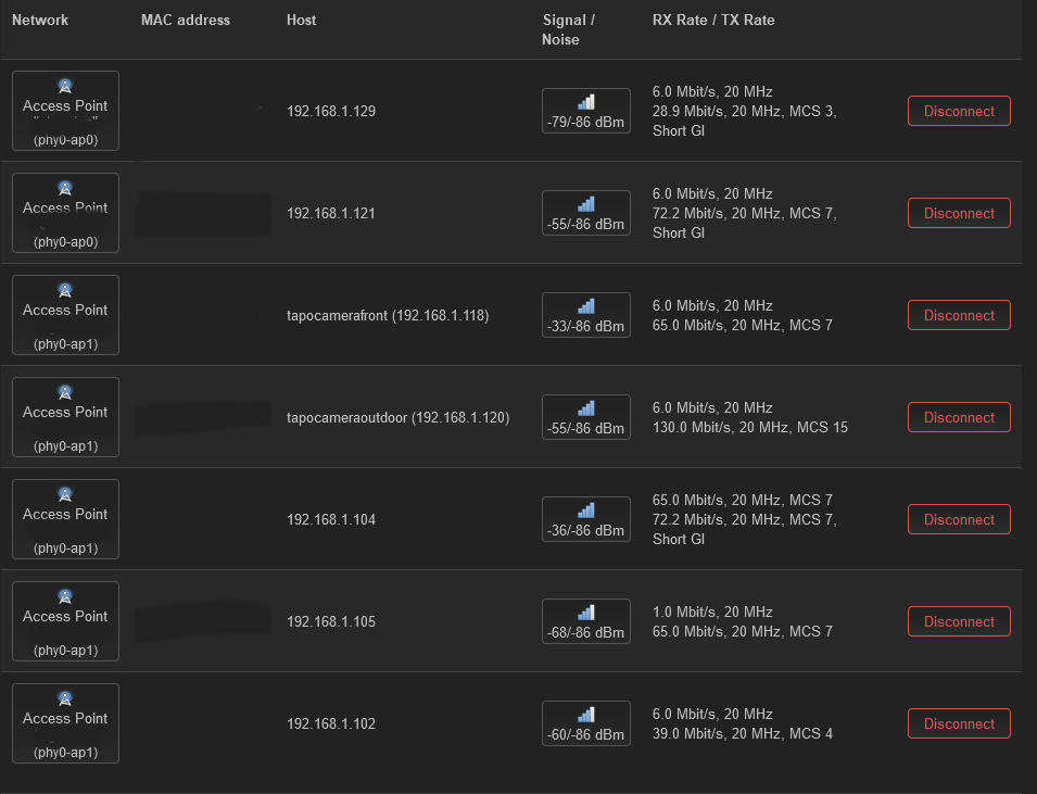 OpenWrt allocating IP addresses beyond my DHCP range - Installing and Using OpenWrt - OpenWrt Forum
